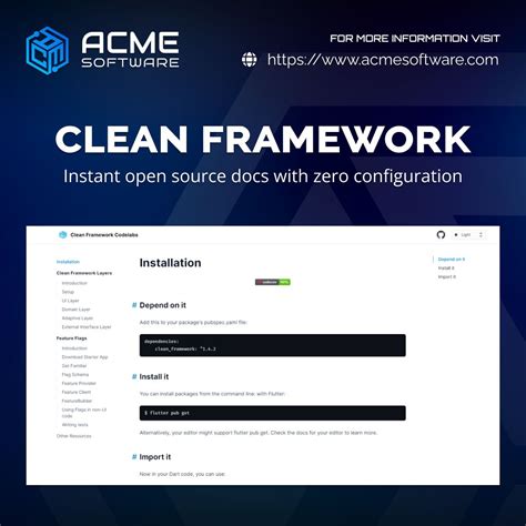 Acme Software On Linkedin Cleancode Cleanarchitecture Flutter
