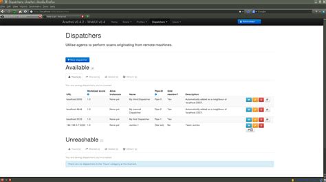 Indexgrid Shell And Co
