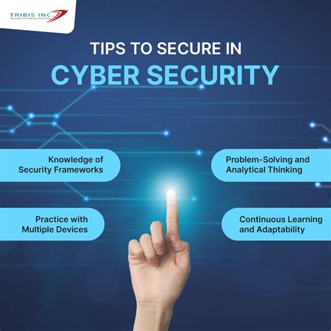 Cybersecurity Dataprotection Cyberdefense Riskmanagement