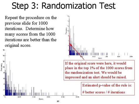 Summarization And Deviation Detection What Is New Outline