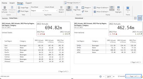 Building A Comparison Report In Power Bi Inforiver