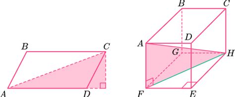 Hypotenuse Math Steps Examples And Questions