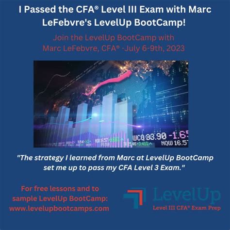 Levelup Bootcamps Cfa® Level 3 Exam Prep On Linkedin Cfalevel3 Cfalevel1 Cfalevel2 Cfalevel3
