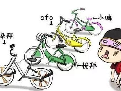 共享单车市场市场究竟有多大的吸引力