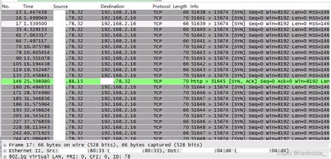 某系统异常流量安全分析案例 csdn 流量异常类 csdn博客