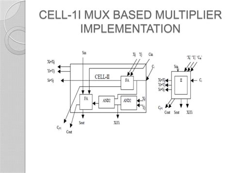 Mux Based Array Mul Ppt PPTX