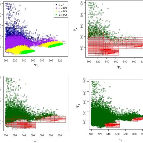 Histogram Of Scaled Log Return Data And Posterior Predictive Density