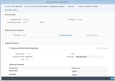 Visualize S4HANA Cloud ABAP CDS Views Using SAP Cl SAP Community