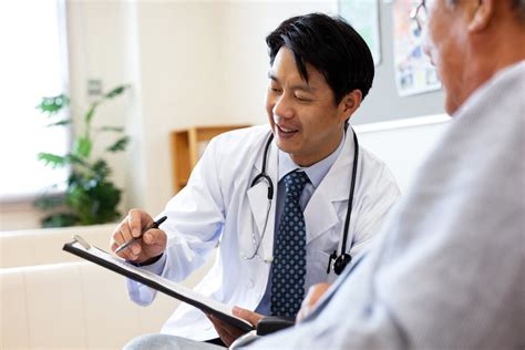 Genitourinary Cancer Cancer Care