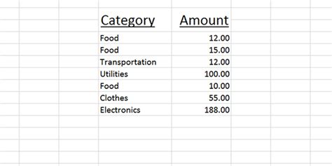 How To Add Decimal Points Automatically In Excel Laptop Mag