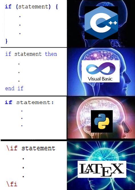 readability is essential to a successful language r programmerhumor