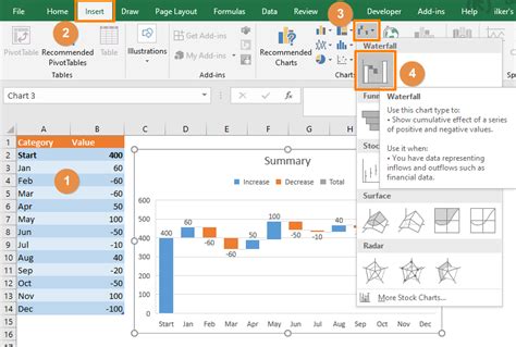 Panel Chart Excel 2013 Asltek