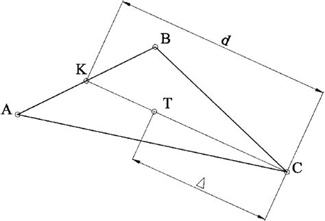 linear interpolation of point t belonging to the triangular facet of