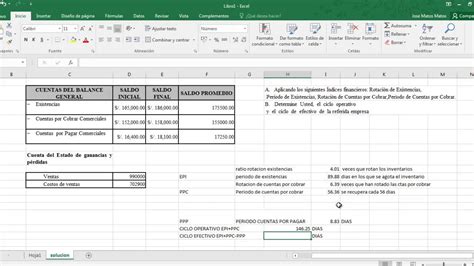 Fórmula De índice De Rotación De Inventario