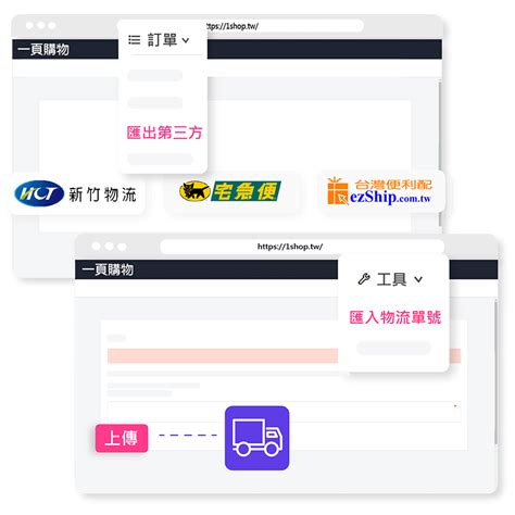 團購表單 1shop 一頁購物