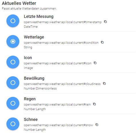 Weather Binding With Openweathermap Api Bindings Openhab Community