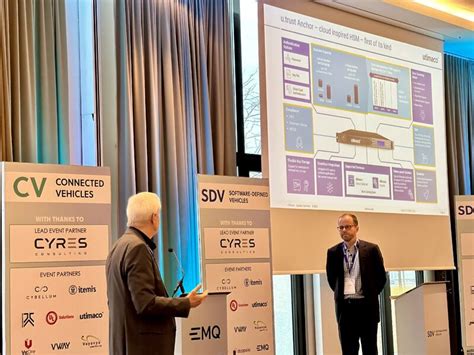 Utimaco On Linkedin Utimaco Cybersecurity Automotiveindustry Automotivesecurity