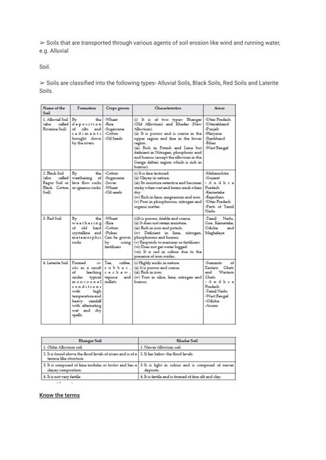 PPT Soil Resources Class 10 ICSE Geography Notes Free PDF PowerPoint