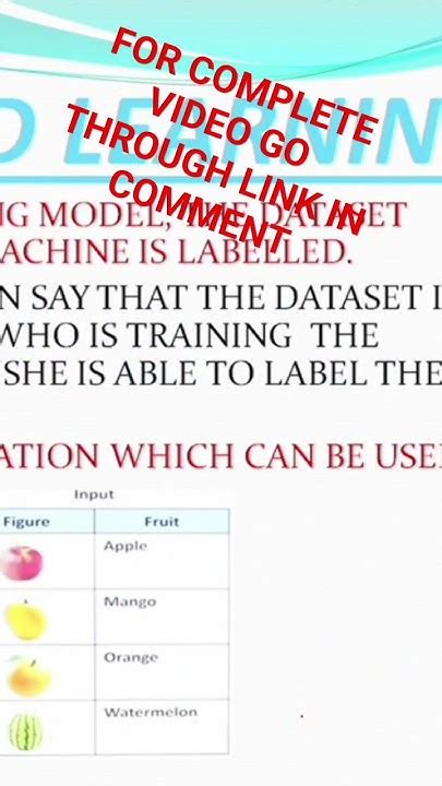 aicontent coding teaching code dataexploration datavisualization aicourse class10 ai