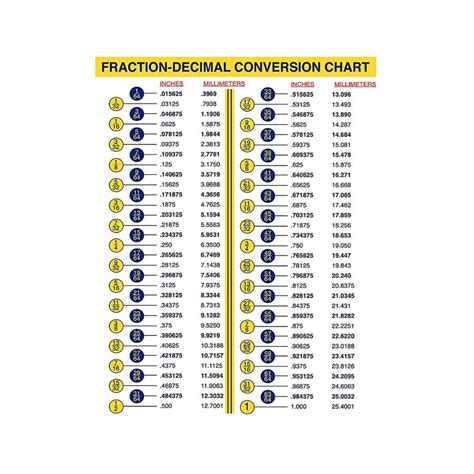 Workshop Conversion Chart Download Cass Makes Home