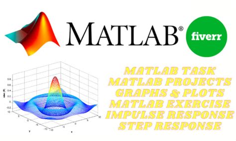 Do Your Matlab Programming Simulink Imagegraphs And Plots By