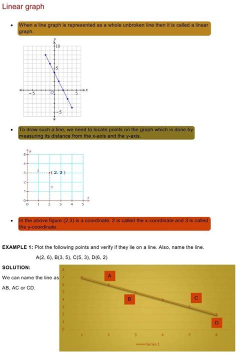 Class Introduction To Graphs Basics Problems And Solved Examples