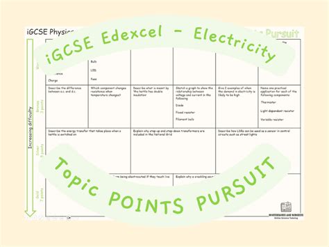 Igcse Physics Electricity Points Pursuit Teaching Resources