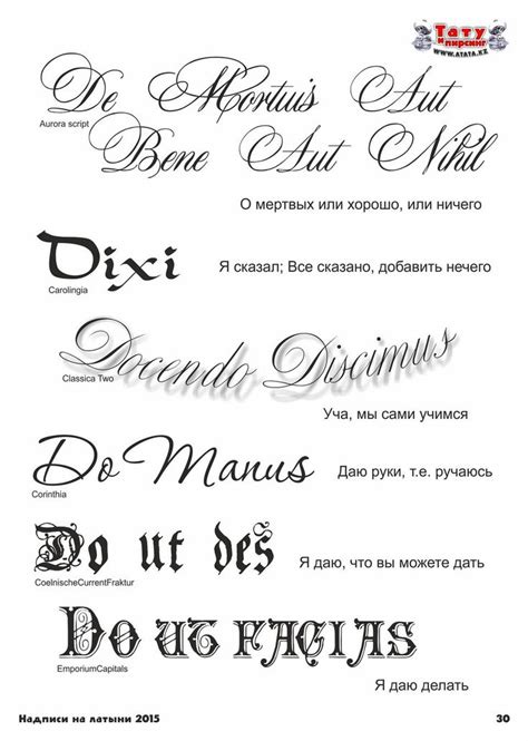 Тату на руке для девушек на латыни с переводом Тату на латыни с переводом 100 фото для