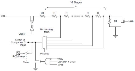 Microcontrollerit Tutorial Pic Corso Aandc Baseline08