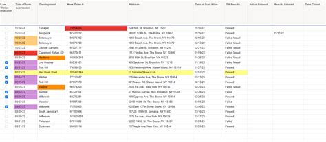 Automation Issue — Smartsheet Community
