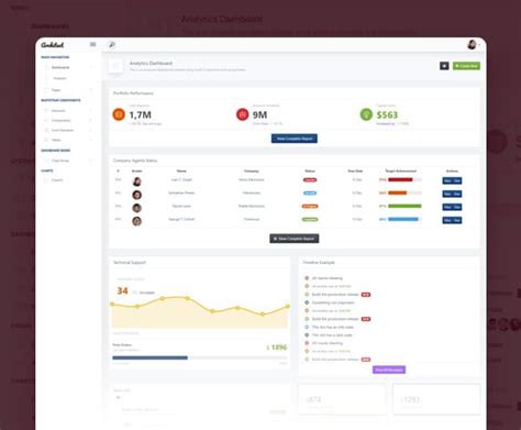 ArchitectUI Angular 17 Dashboard Free DashboardPack