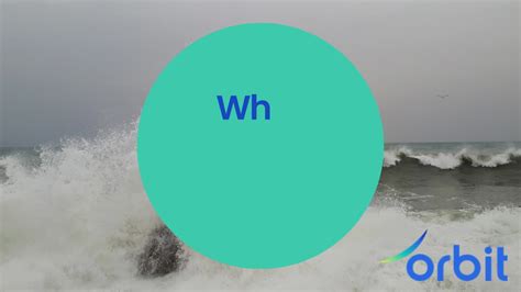 Orbit Communication Systems On Linkedin Satcom Maritime Satellitecommunications Satellite