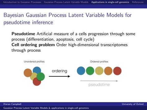 Gaussian Process Latent Variable Models And Applications In Single Cell