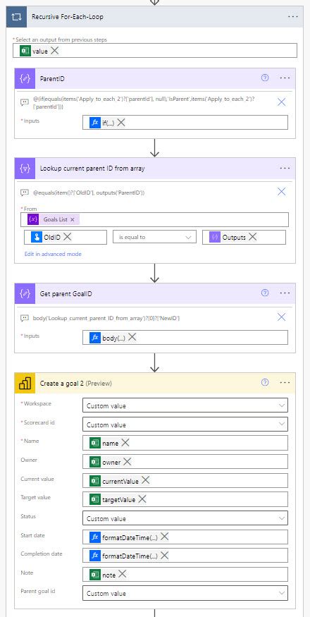 create power bi metrics goals scorecards from excel files using power automate