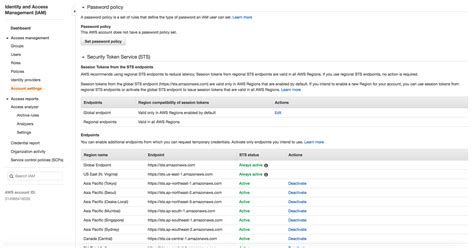 How To Deploy The Aws Solution For Security Hub Automated Response And