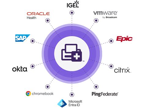 Printerlogic
