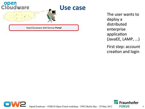 Opencloudware The Cloud Application Lifecycle Management Platform Ppt