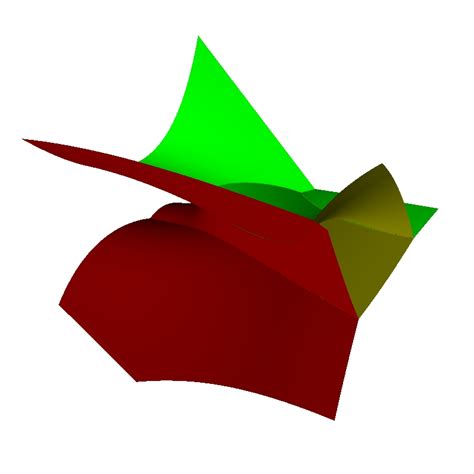 Two Views Of A Multiphase Implicit Function For Four Regions Note