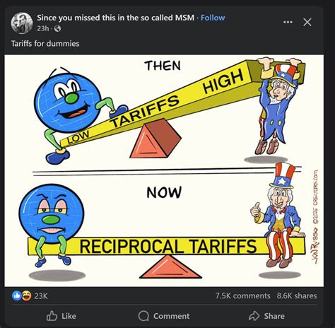 I Am An Lgbtq And Bipoc Rights Advocate Fb Has Been Absolutely