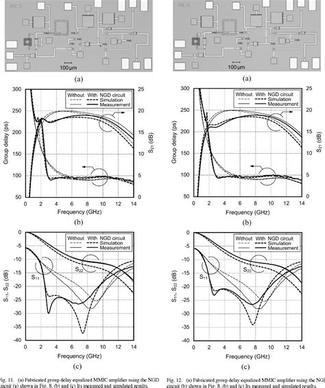 Figure 11 From Group Delay Equalized Uwb Ingapgaas Hbt Mmic Amplifier Using Negative Group