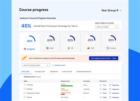 Meet Atom Learning The Largest Uk Based Edtech Platform Maddyness Uk