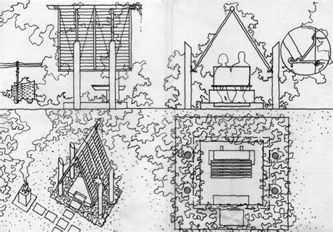 Gottfried Semper Call For Papers Architecture And Clothing