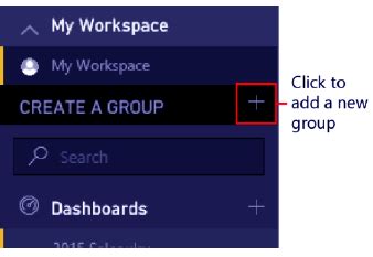 How To Create Workspace In Power BI In Min DataFlair