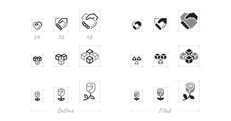 Nucleo Core Essential