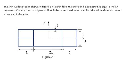 Solved The Thin Walled Section Shown In Figure 3 Has A
