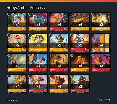 Ruby Amber Princess Lorcana Deck • Lorcana Gg
