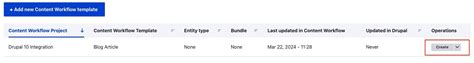 Drupal Integration In Content Workflow Bynder Support