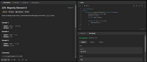 Shreya Kale On Linkedin 100daysofcode Problemstatement Example