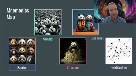 Python Data Analysis Bootcamp Class 1 10 Mnemonics Recap Cation Youtube