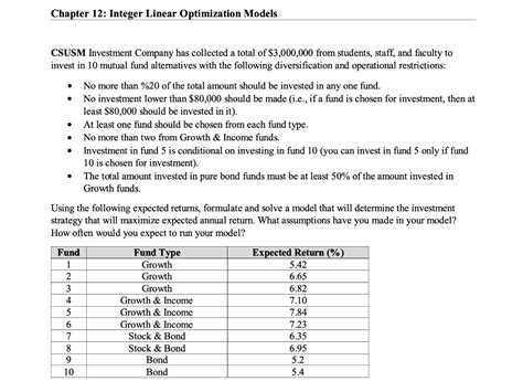 Solved Chapter 12 Integer Linear Optimization Models Csusm